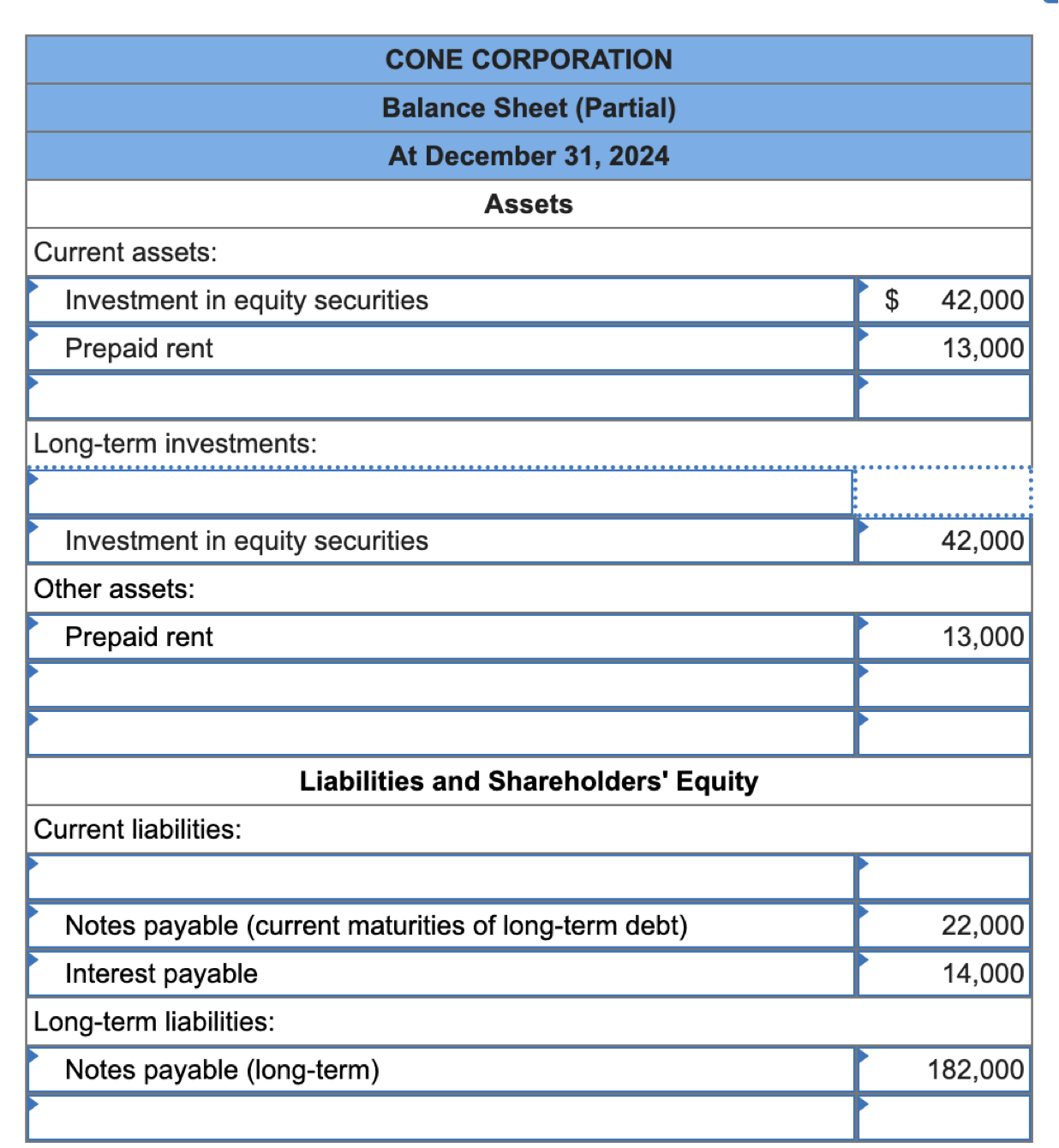 Cone Corporation is in the process of preparing its | Chegg.com