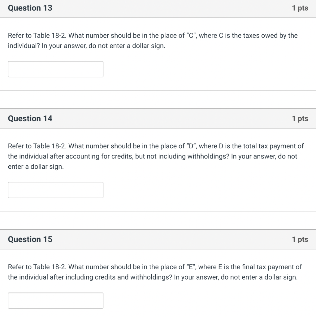 Solved Table 18-2 below shows information about an | Chegg.com