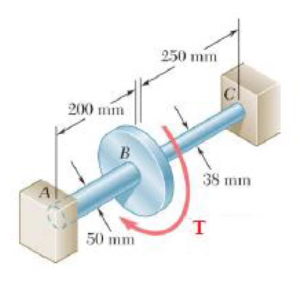 Solved Two solid steel shafts (G = 77.2 GPa) areconnected to | Chegg.com