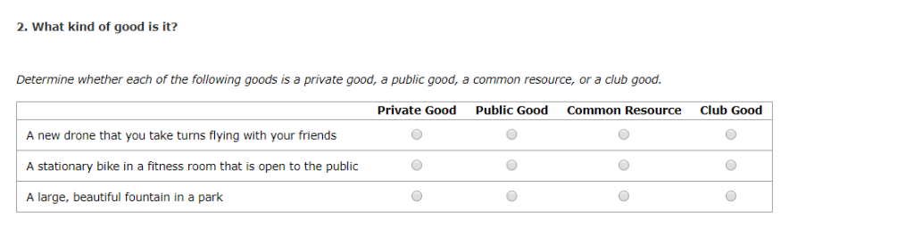 Solved 1. Categories of goods Complete the following table | Chegg.com