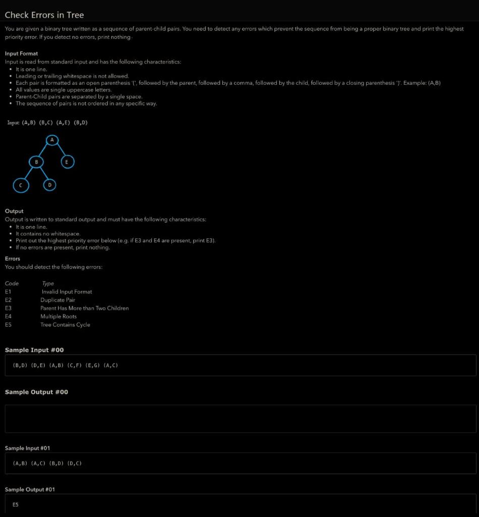 Solved Check Errors in Tree You are given a binary tree | Chegg.com