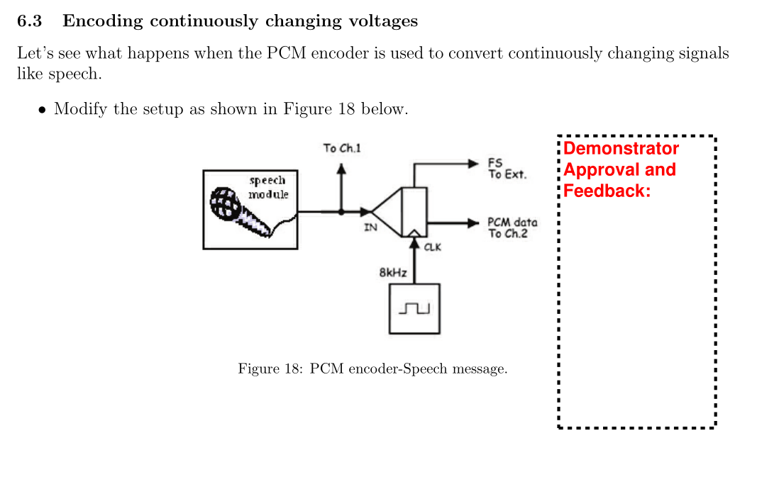Solved 6.3 Encoding continuously changing voltages Let's see | Chegg.com