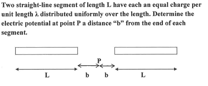 Solved Two straight-line segment of length L have each an | Chegg.com