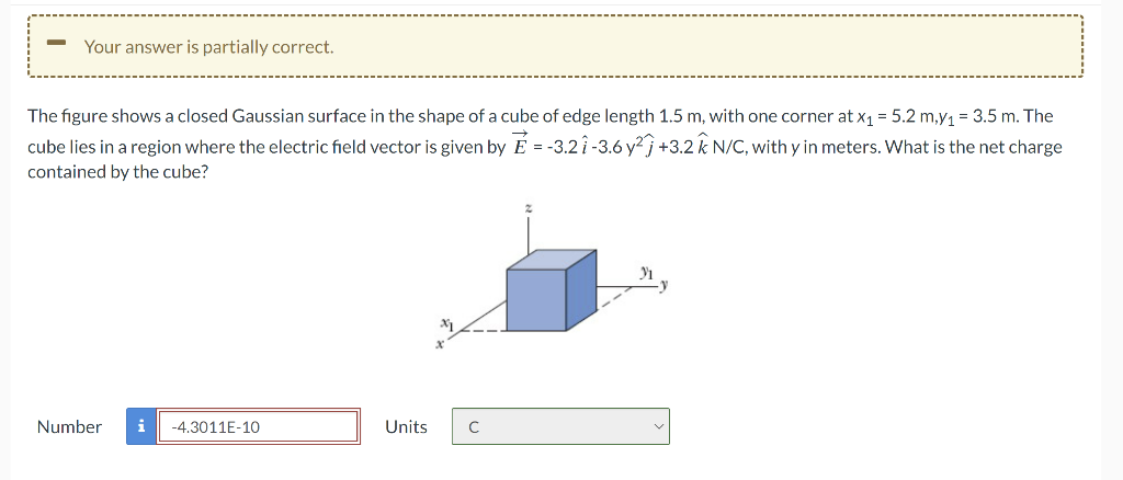 Solved The figure shows a closed Gaussian surface in the | Chegg.com