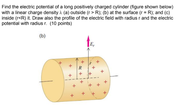 Solved Find the electric potential of a long positively | Chegg.com