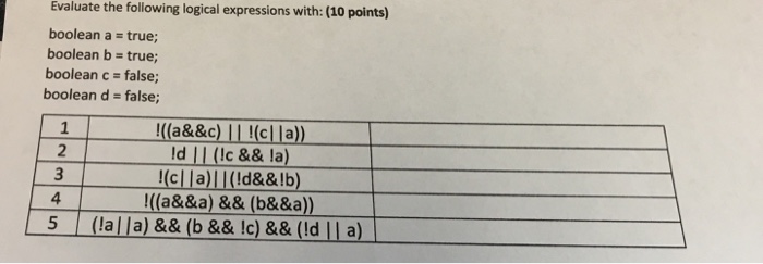 Solved Evaluate the following logical expressions with: | Chegg.com