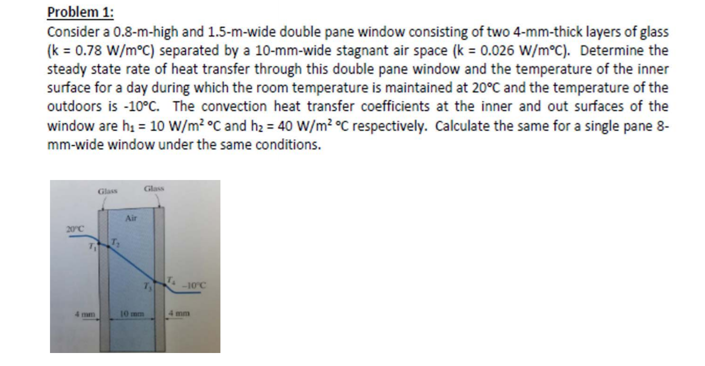 Solved Problem 1: Consider a 0.8-m-high and 1.5-m-wide | Chegg.com