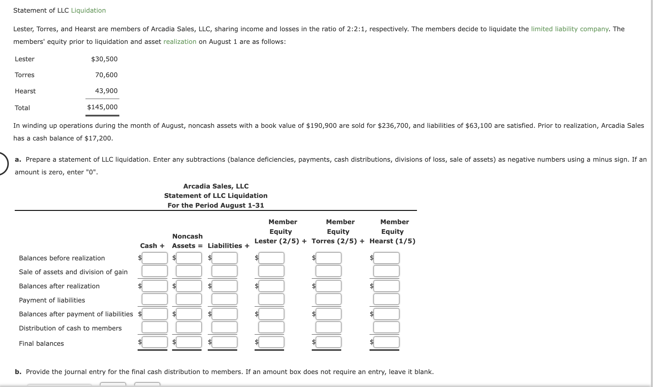 Solved Statement of LLC Liquidation members' equity prior to | Chegg.com