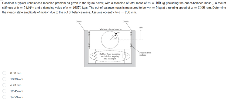 Solved Consider a typical unbalanced machine problem as | Chegg.com