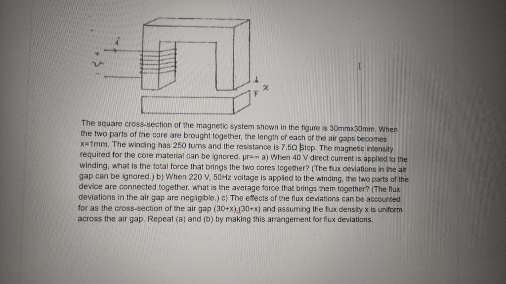 Solved I The square cross-section of the magnetic system | Chegg.com
