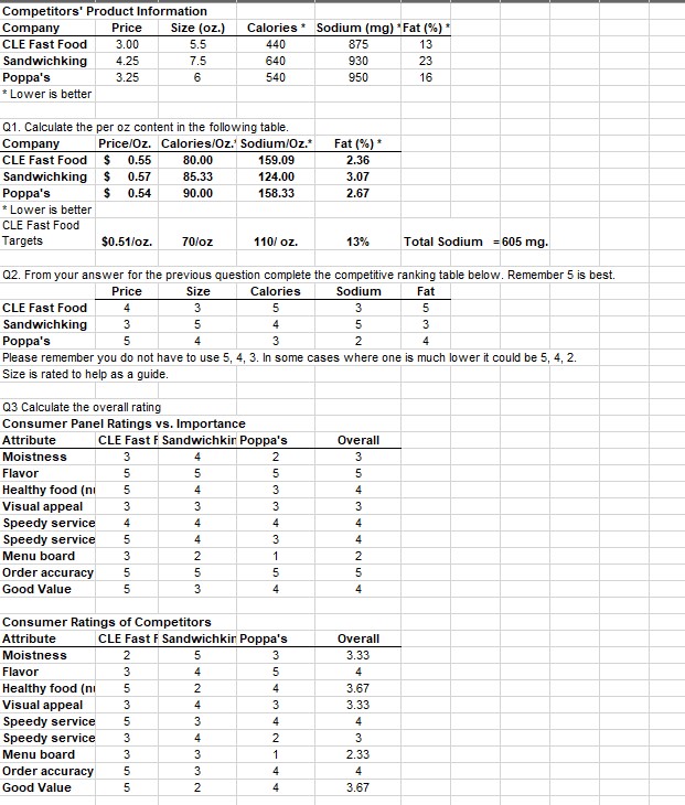Hello! Please fill out the QFD with the information | Chegg.com