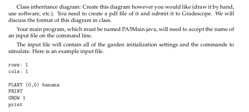 Solved Class inheritance diagram: Create this diagram | Chegg.com