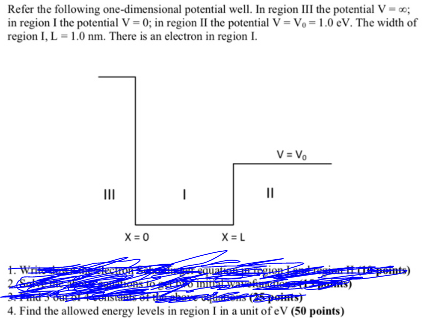 Solved Refer the following one-dimensional potential well. | Chegg.com