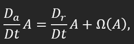Solved #15) Show that for any time-varying vector | Chegg.com