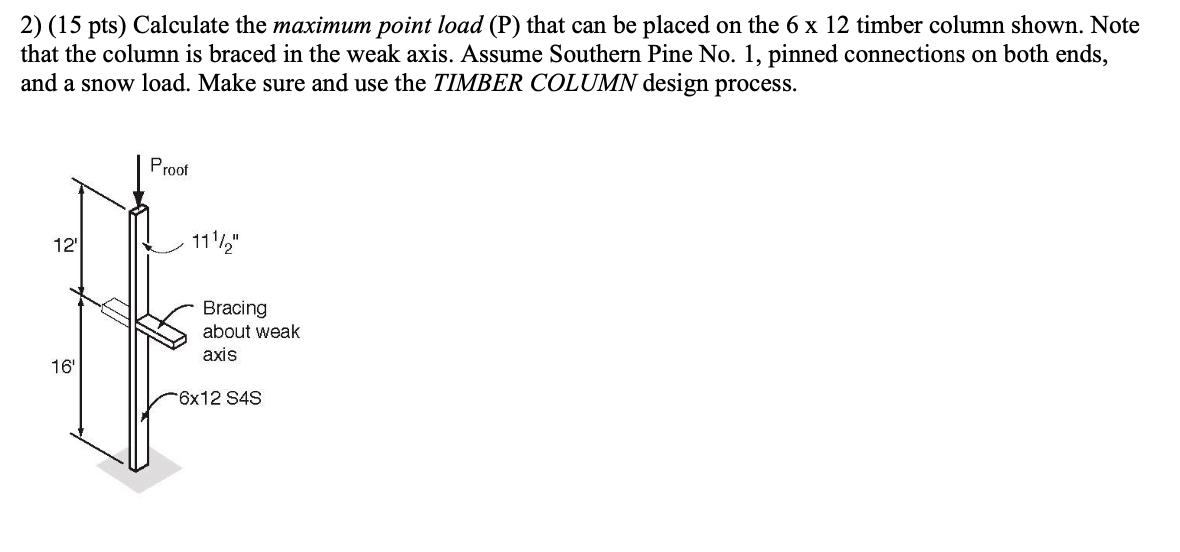 Solved 2) Calculate the maximum point load (P) that can be | Chegg.com