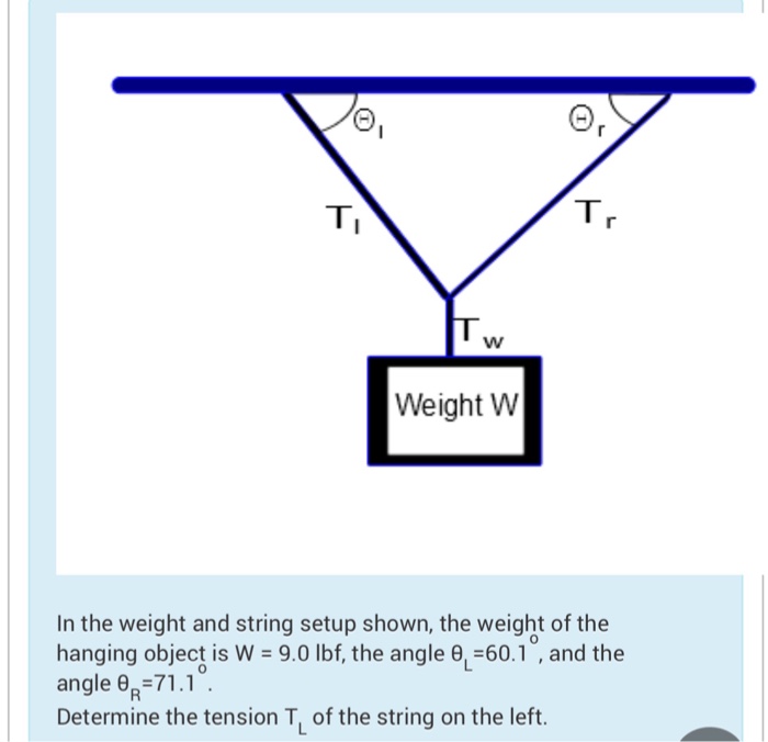 Solved In the weight and string setup shown, the weight of | Chegg.com