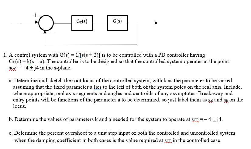 Solved Gc(s) G(s) 1. A control system with G(s) = 14[s(s + | Chegg.com