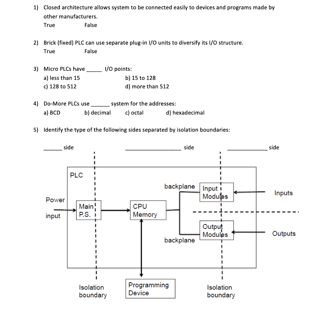 Solved 1) Closed architecture allows system to be connected | Chegg.com