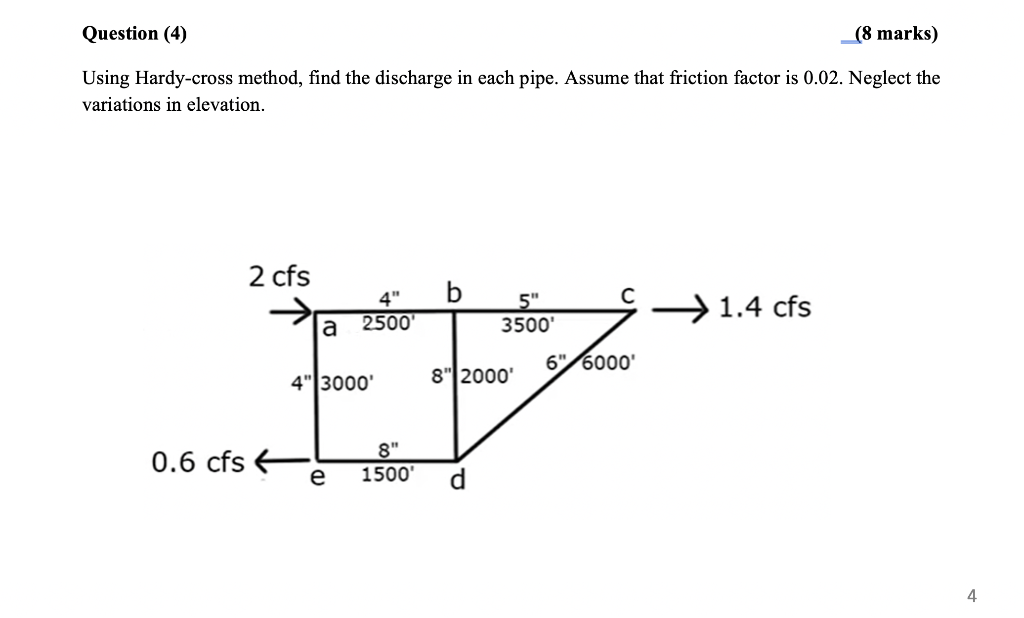 Solved Question (4) (8 marks) Using Hardy-cross method, find | Chegg.com
