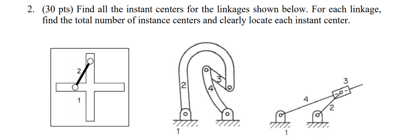 Solved 2. (30 pts) Find all the instant centers for the | Chegg.com