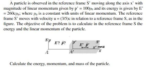 Solved A particle is observed in the reference frame S' | Chegg.com