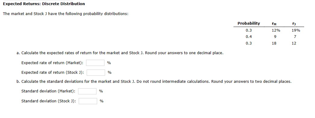Solved Expected Returns: Discrete DistributionThe market and | Chegg.com
