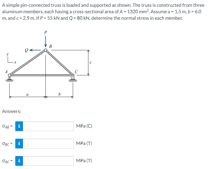 Solved A simple pin-connected truss is loaded and supported | Chegg.com