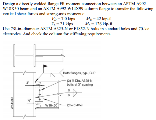 Design a directly welded flange FR moment connection | Chegg.com