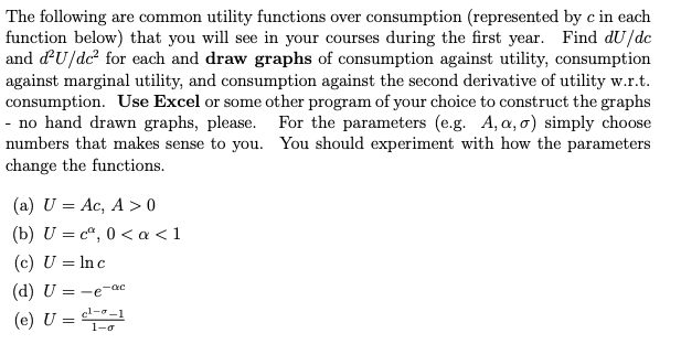 The following are common utility functions over | Chegg.com