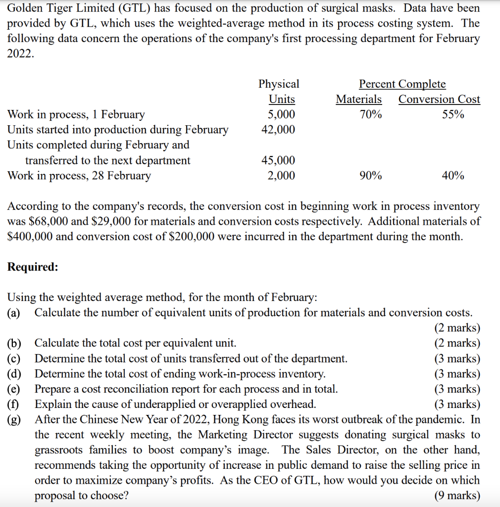 Solved Golden Tiger Limited (GTL) has focused on the | Chegg.com