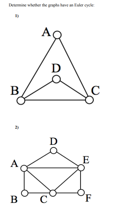 Solved Determine whether the graphs have an Euler cycle: 1) | Chegg.com