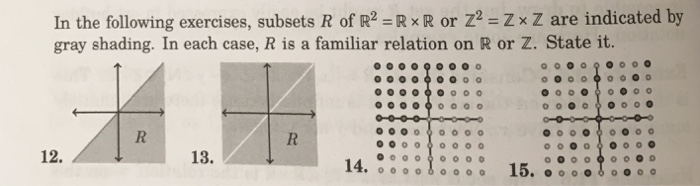 Solved In the following exercises, subsets R of R^2 = R | Chegg.com