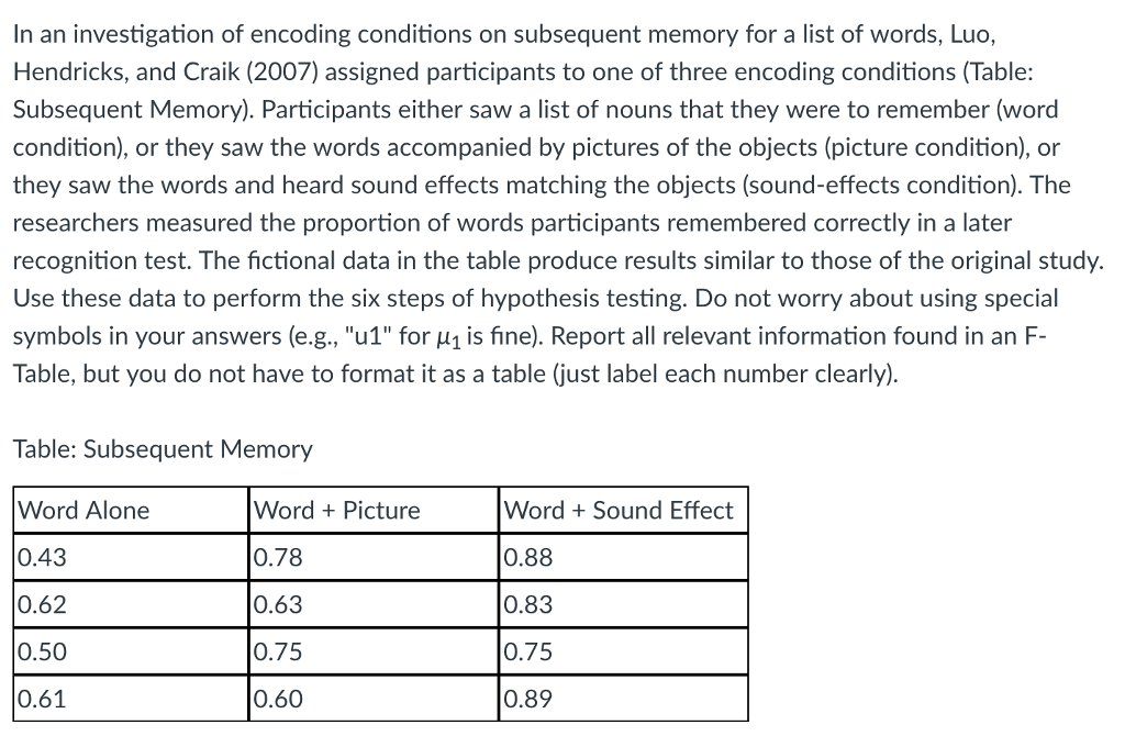 Solved In an investigation of encoding conditions on | Chegg.com