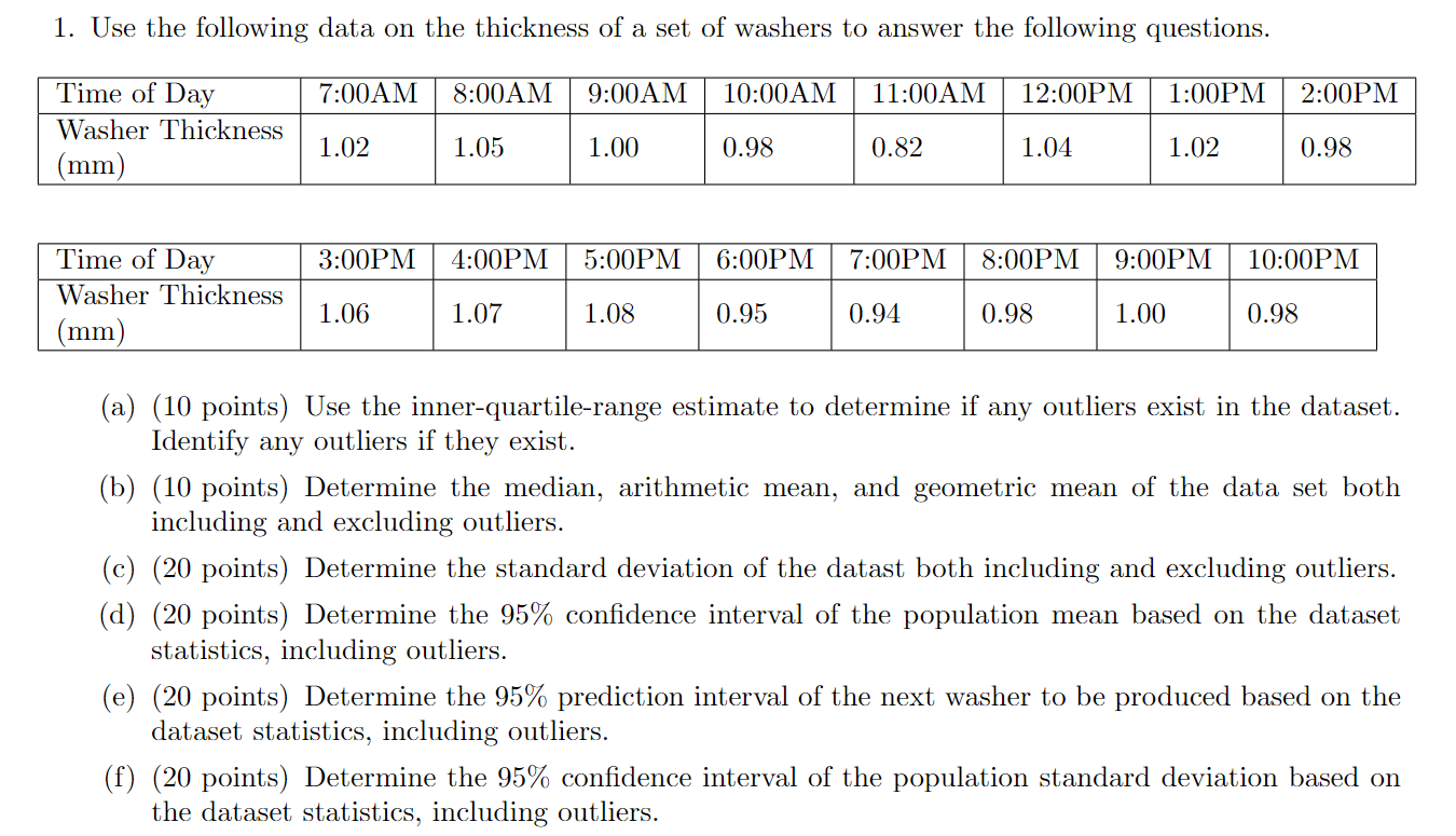 Solved (a) (10 points) Use the inner-quartile-range estimate | Chegg.com