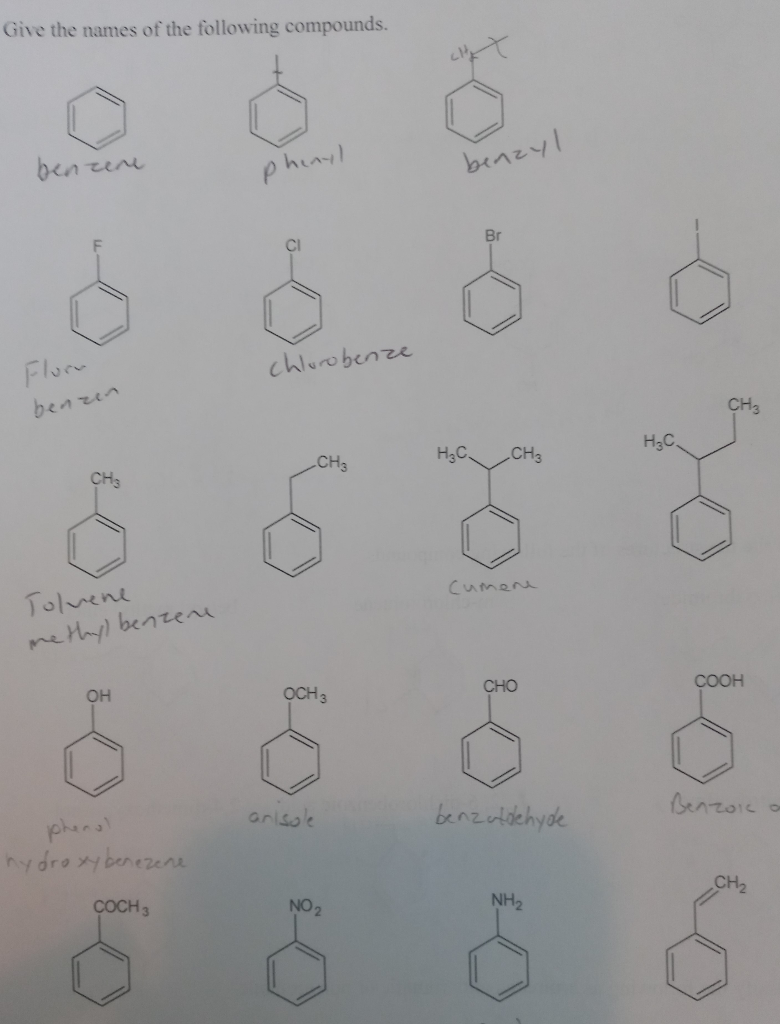 Solved Give the names of the following compounds. benzene | Chegg.com