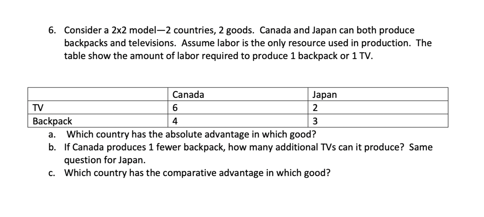 Solved 6. Consider a 2x2 model—2 countries, 2 goods. Canada | Chegg.com