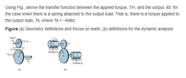 Solved Using Fig., derive the transfer function between the | Chegg.com