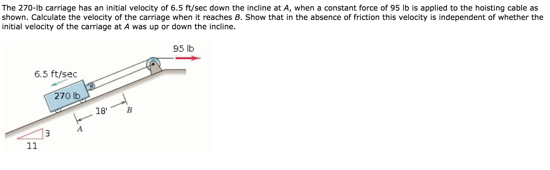 Solved The 270-lb carriage has an initial velocity of 6.5 | Chegg.com