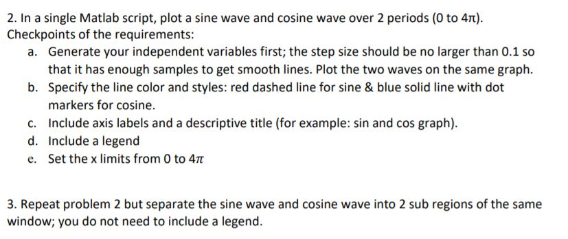 Solved 2 In A Single Matlab Script Plot A Sine Wave And