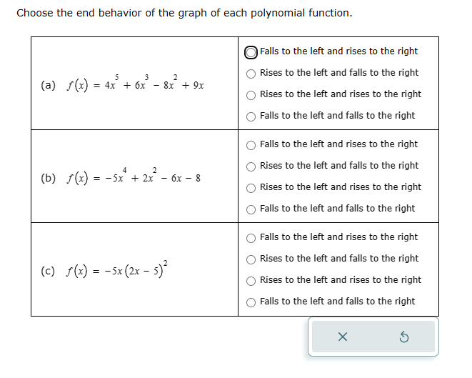 Solved Choose the end behavior of the araph of each | Chegg.com