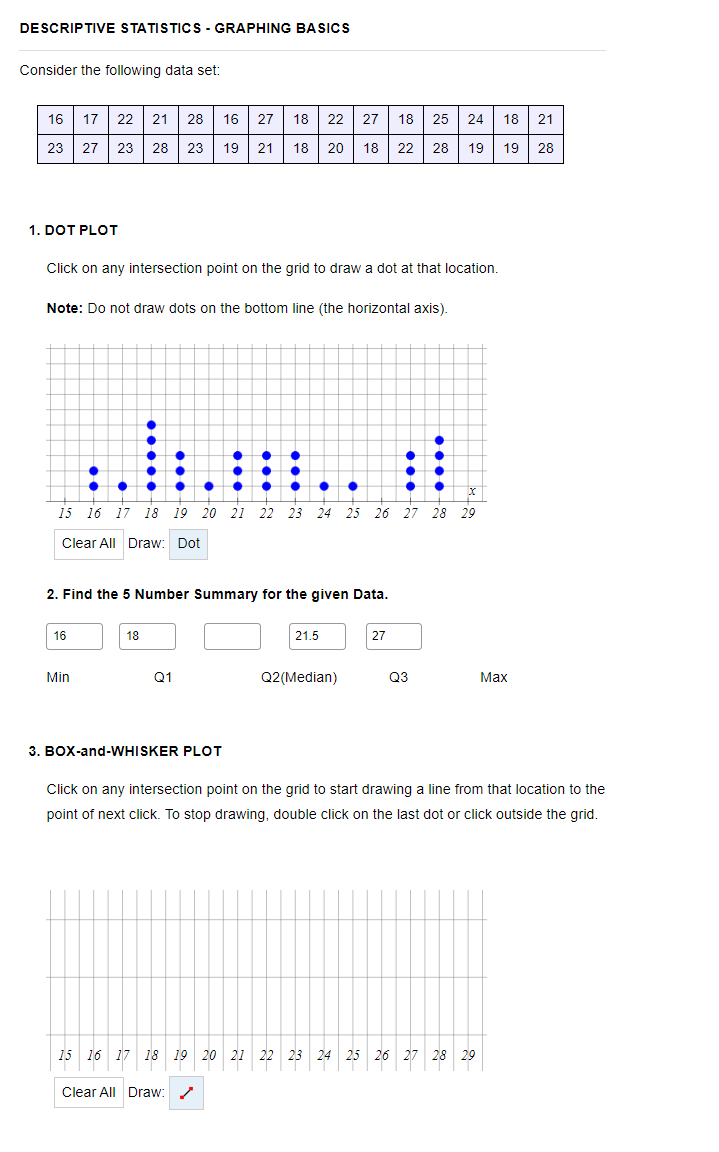 Solved DESCRIPTIVE STATISTICS - ﻿GRAPHING BASICSConsider the | Chegg.com