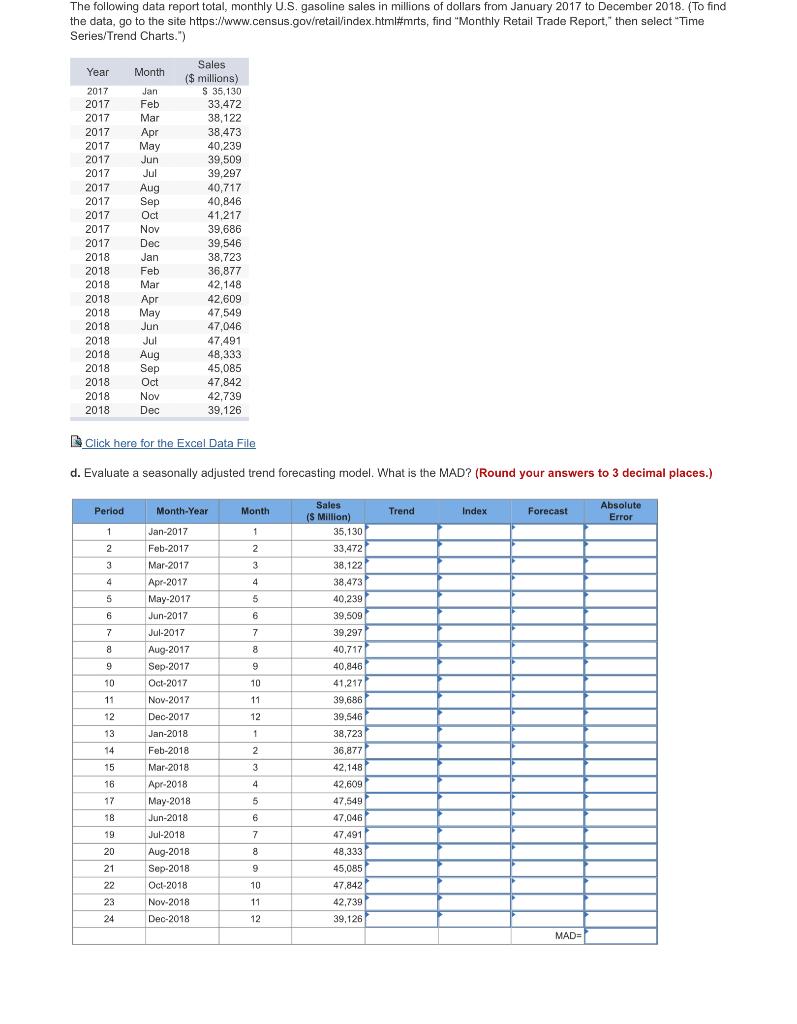 Solved The following data report total, monthly U.S. | Chegg.com
