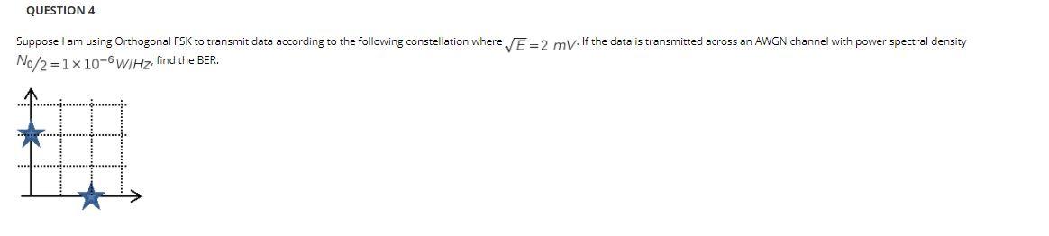 Solved QUESTION 4 Suppose I am using Orthogonal FSK to | Chegg.com