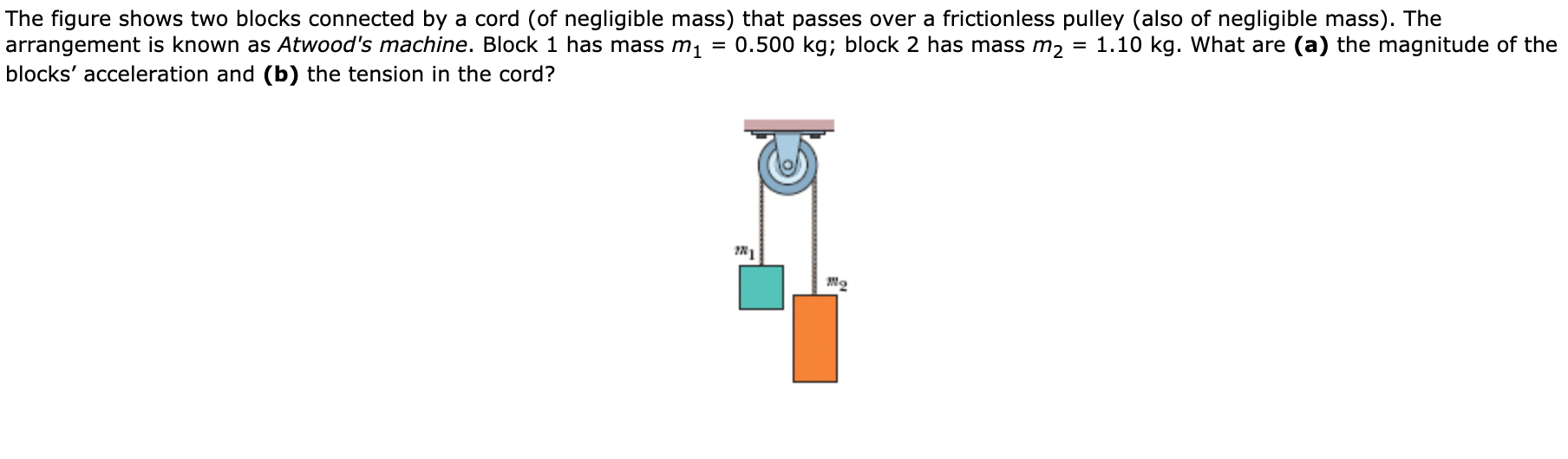 The Figure Shows Two Blocks Connected By A Cord The Figure Shows Two Blocks Connected By A Cord