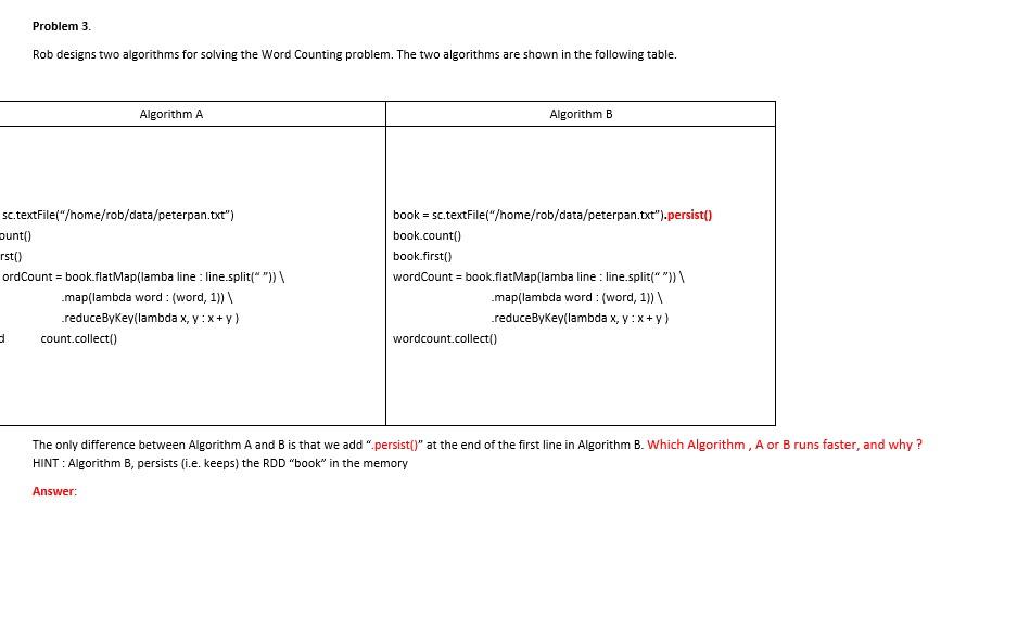 Solved Problem 3. Rob designs two algorithms for solving the | Chegg.com