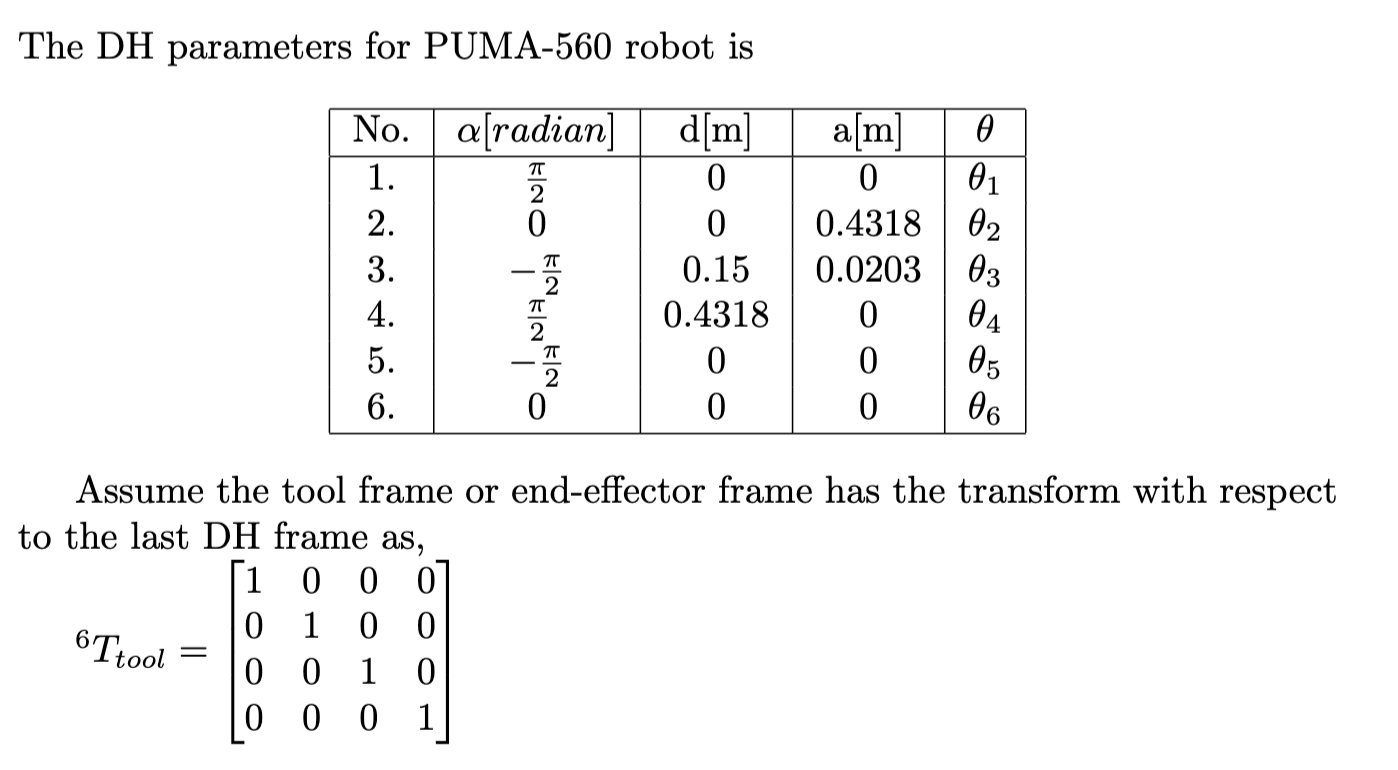 Using the DH representation of the robot, identify | Chegg.com