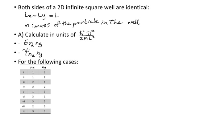 Solved Both sides of a 2D infinite square well are | Chegg.com