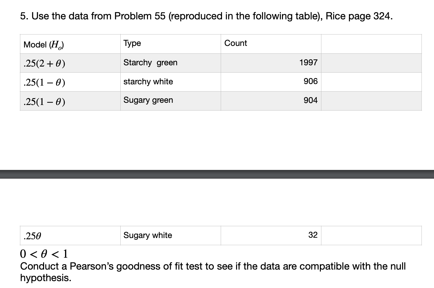 Solved 5. Use the data from Problem 55 (reproduced in the | Chegg.com