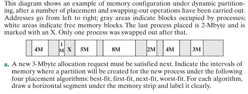 Solved This diagram shows an example of memory configuration | Chegg.com