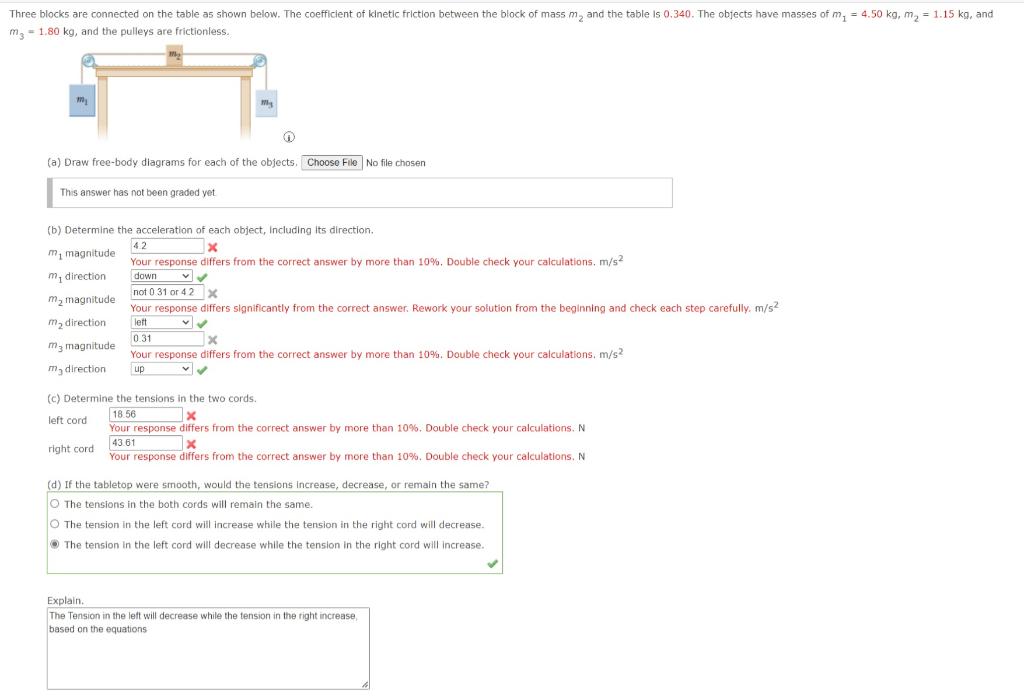 Solved Please solve all the parts without skipping any, make | Chegg.com